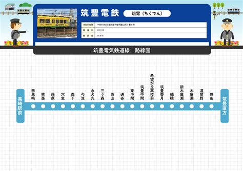 筑豊電鉄 全国鉄道路線図com