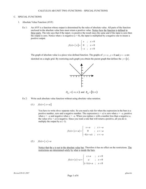 Absolute Value Function