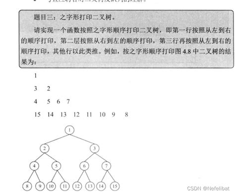 剑指offer 解决面试题的思路 csdn博客