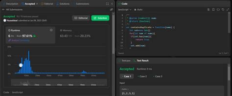 Husna K On Linkedin ♦️ 217 Contains Duplicate Given An Integer Array Nums Return True If