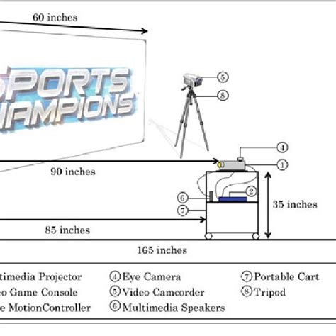 Pdf Game Dynamics Best Practices In Procedural And Dynamic Game Content Generation