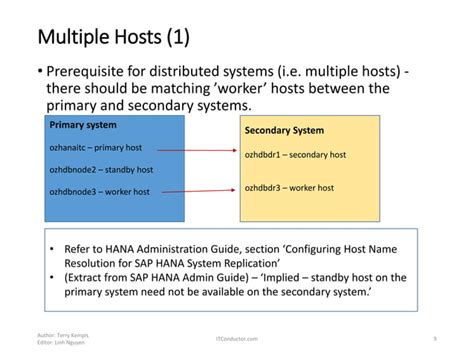 sap hana system replication setup operations and hana monitoring