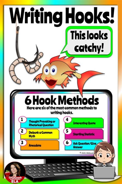 Writing Hooks Digital Anchor Charts Workshop Writing Hooks Argumentative Writing Writing