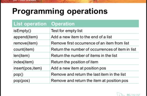 Unit 7 Data Structures T3 Karteikarten Quizlet