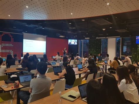 Wei Ping Goh On Linkedin Sql Techatshopee Lifeatshopee