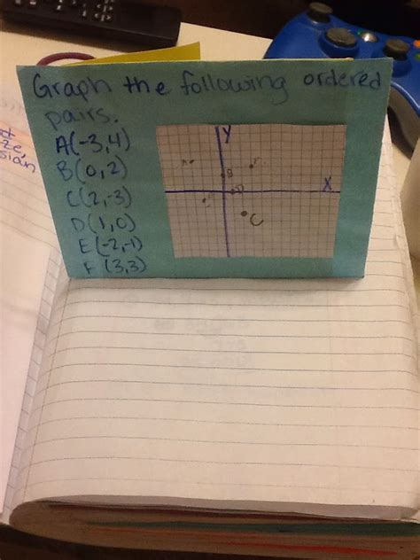 Journal Wizard Cartesian Coordinate Plane Again