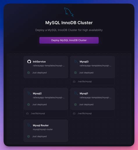 Deploy Mysql Railway Docs