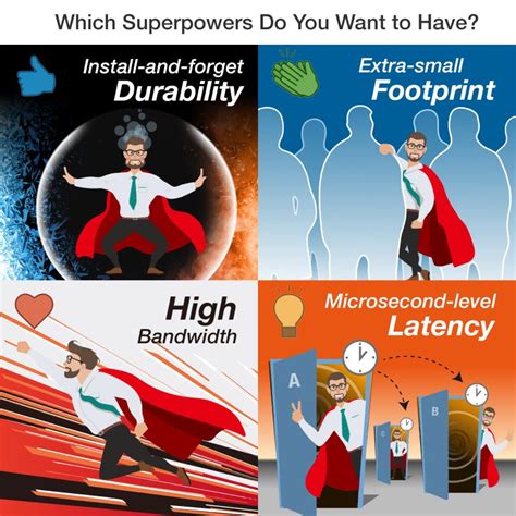 Dynalog India Ltd Posted On Linkedin