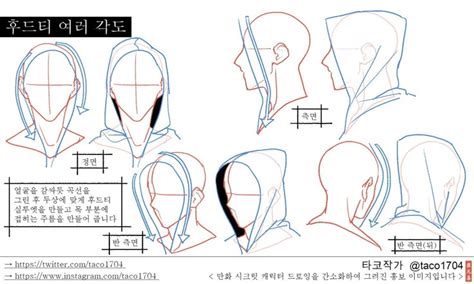타코작가 on Twitter 그림 드로잉 강좌 스케치