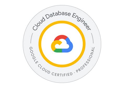 Review — Is Datacamps Data Engineering Certification Worth It In 2025
