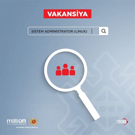 Cavid Huseynov Posted On Linkedin