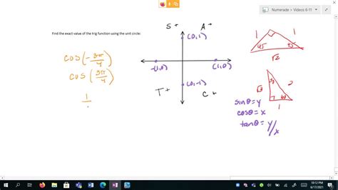 SOLVED Use The Unit Circle And The Fact That Sine Is An Odd Function And Cosine Is An Even