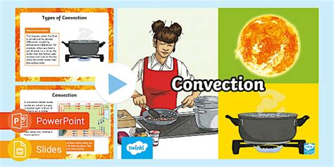 Convection Powerpoint Professor Feito Twinkl