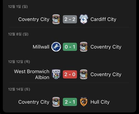 램동님 부임 이후 코번트리 시티 성적 해외축구 에펨코리아
