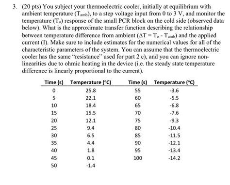 3 20 Pts You Subject Your Thermoelectric Cooler