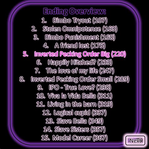 OF BF Omnipotent Female Best Friend A Breast Expansion Reality Change Themed AI Pictorial