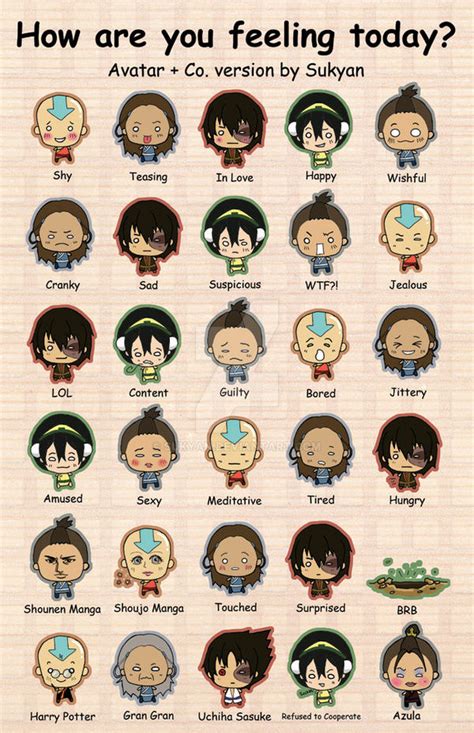 How Are You Feeling Today By Sukyan On Deviantart