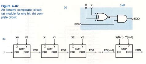 16 bit processor cpu design and implementation in logisim 16 bit