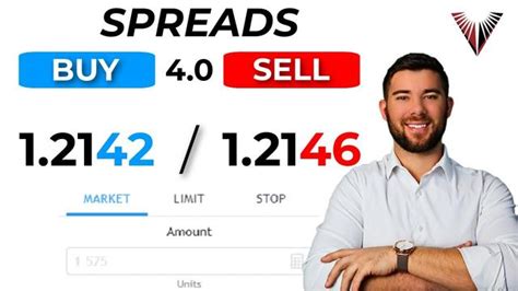 ¿qué Es El Spread En Mt4 Entendiendo Los Spreads En Pips