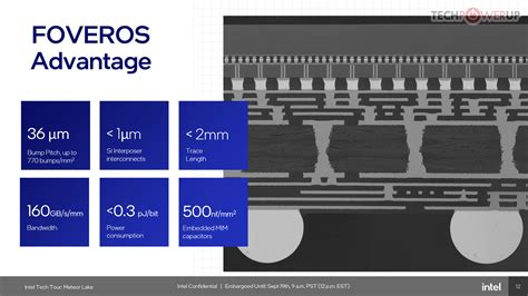 Intel Meteor Lake Technical Deep Dive Intel Node Foveros 52 Off