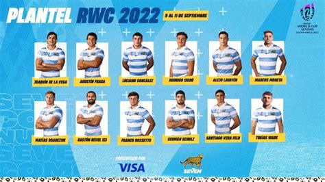 El Fixture Del Mundial 7s El Calendario Completo Y Todo Lo Que Hay Que