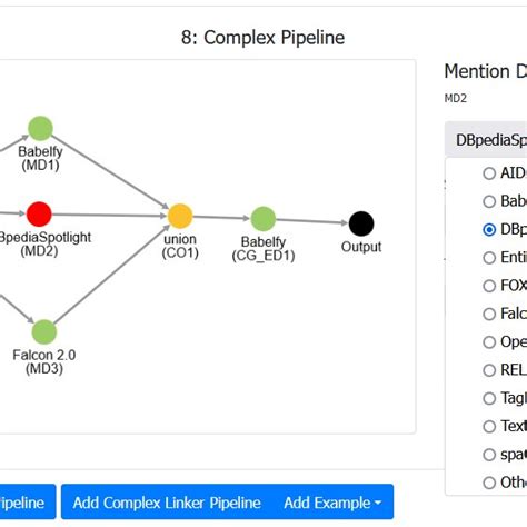 a proposed user interface visualising a combination of entity linking