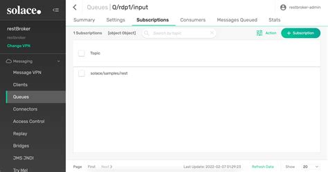 Publish Subscribe Solace Api Tutorials Publish Subscribe Solace Api Tutorials