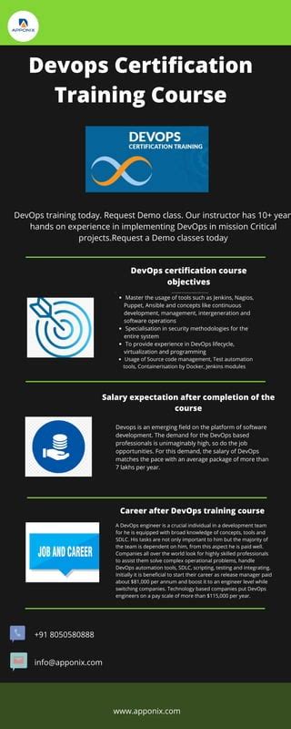 Devops Certification Training Course 1 Pdf