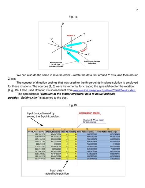 Structural Measurements In Oriented Core Photograph January 2019 Galkine Pdf