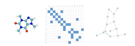 Graphs For Graph Neural Networks Machine Learning Archive