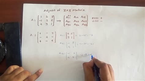 Classical Adjoint Matrix Calculator Buffalokera