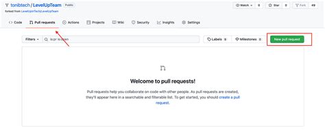 Github Forking And Pull Requests A Beginners Guide To Navigating Github By Toni Benn Medium