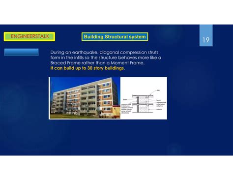 Structural Buildings System And Steel Bracing Pdf
