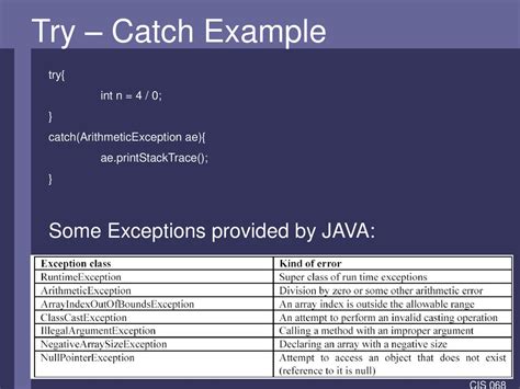 algorithm correctness ppt download