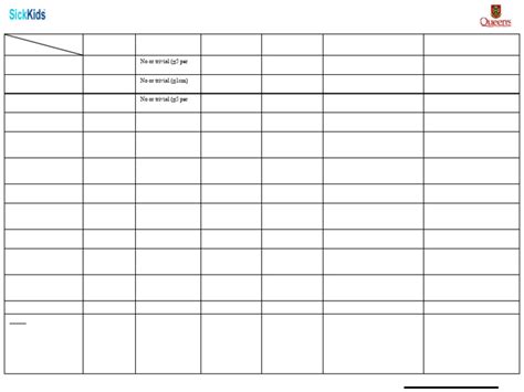 Pediatric Bleeding Questionnaire Scoring Key Pdf Bleeding Surgery