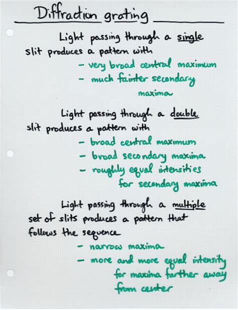 Resolution And Diffraction Gratings