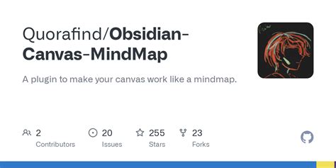 Releases · Quorafindobsidian Canvas Mindmap · Github