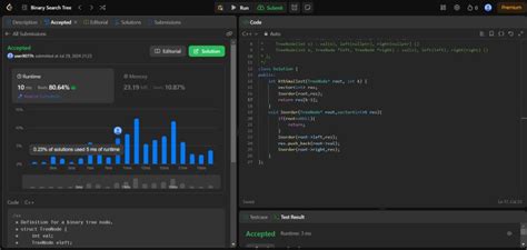Resolved The Kth Smallest Element In A Bst Problem On Leetcode