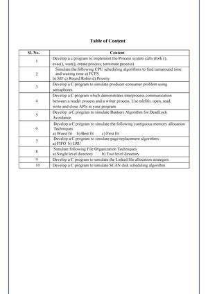 4TH SEM Python Manual PYTHON PROGRAMMING LABORATORY 21CSL46 IV