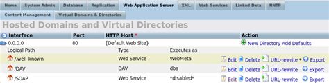 How To Fix Vsmx Test Page Vsmxopervspx In Openlink Virtuoso