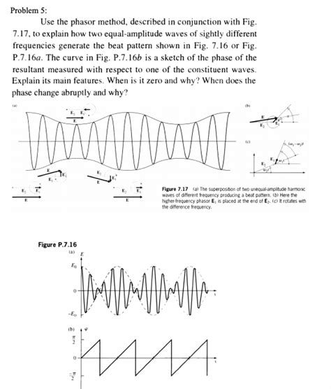 problem 5 use the phasor method described in