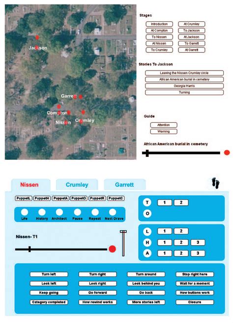 A Wizard Interface Used For The First Design Iteration The