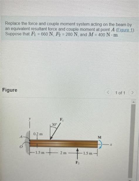 Solved Replace The Force And Couple Moment System Acting On