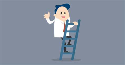 How To Build In Software Testing Career Growth Softwaretestercareers