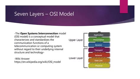 Packet Analyzing With Wireshark Basic Of Packet Analyzing Episode03
