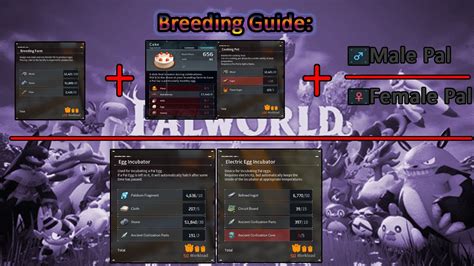 Type Effectiveness Chart Guide Palworld Palworldguide Youtube