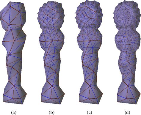 Figure 1 From Technical Section Adaptive Multi Chart And Multiresolution Mesh Representation