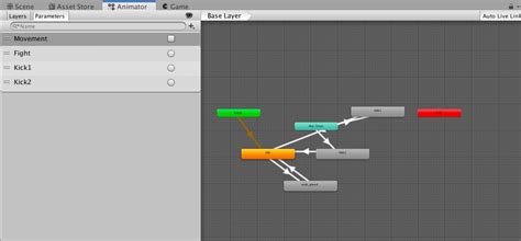 Animation With Transition Dont Start In Unity Scene Stack Overflow