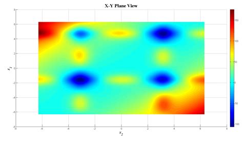 Alroomi Website 2 Dimensions