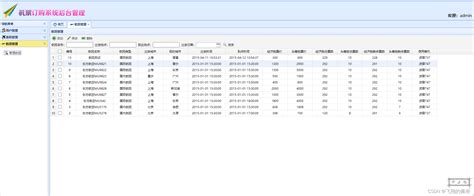 基于javaweb机票订购系统含前后台javaspringjspbootstrapmysqljavaweb项目飞机票订票系统 Csdn博客
